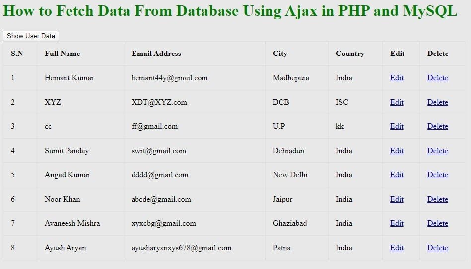 How To Fetch Data From Database In Php And Display In Html Table Www 