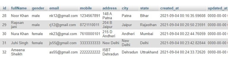 Display Data In An Html Table Using Php And Mysql Codingstatus